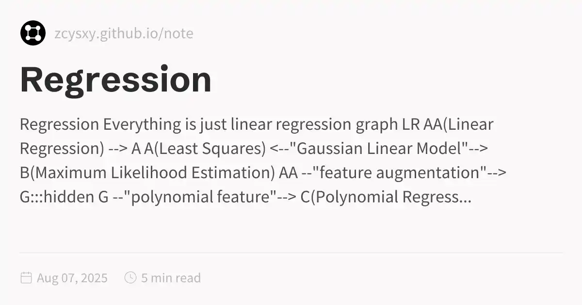 Regression